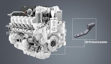 How Strong Are 3D Printed Parts? A Comprehensive Analysis