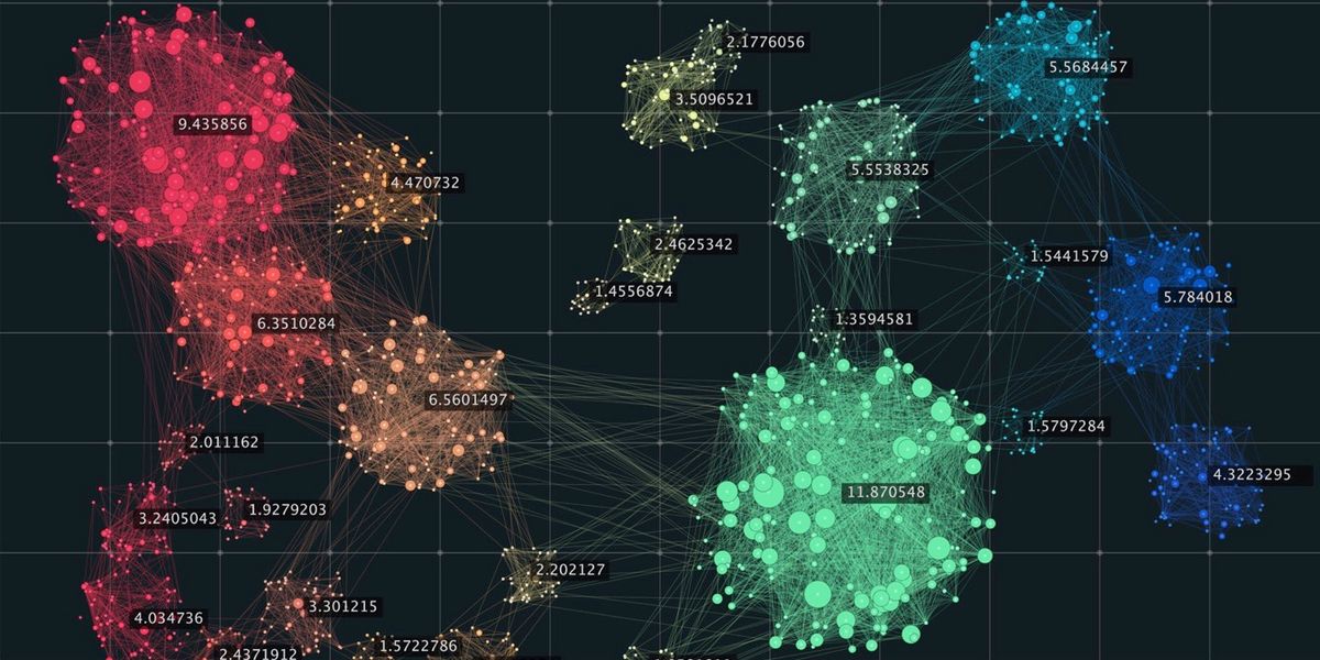 What is Unsupervised Learning: A Comprehensive Guide