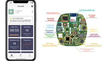 Building Robust Edge AI Computer Vision Applications with High-Performance Microprocessors