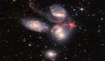 PID Controller & Loops: A Comprehensive Guide to Understanding and Implementation