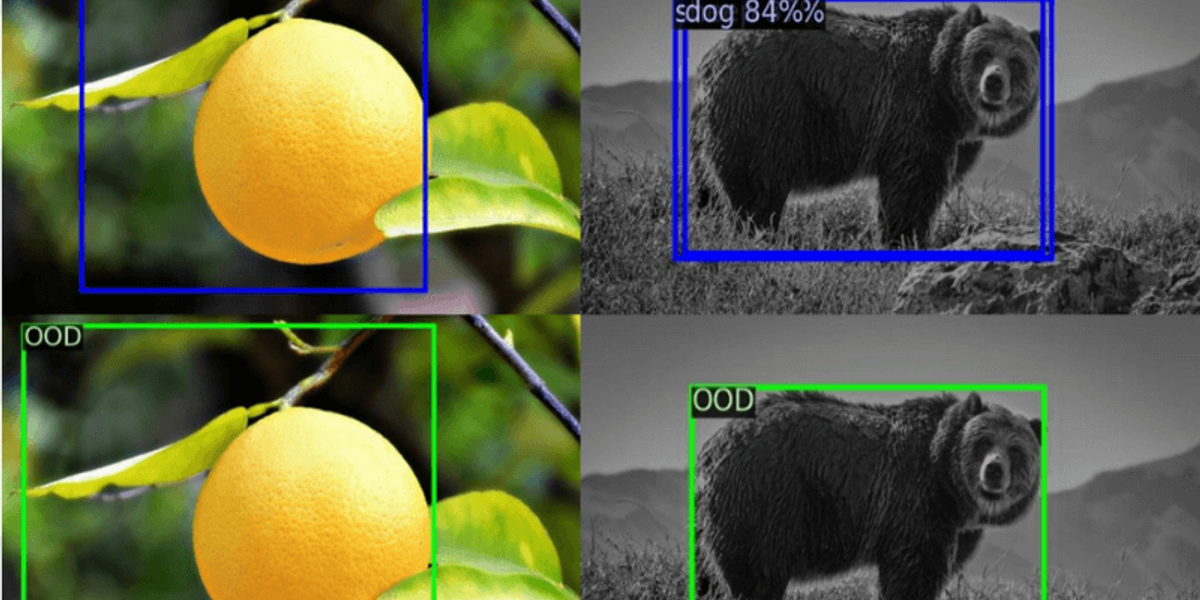 Virtual Outlier Synthesis Framework For Improving Out Of Distribution Detection Performance