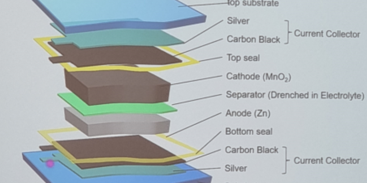 Printed battery technology: thin, flexible, and low cost for everyday ...