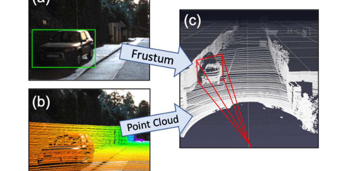 security-analysis-of-camera-lidar-perception-for-autonomous-vehicle-system