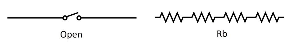 Forward Bias, Reverse Bias and their effects on Diodes