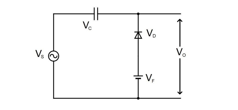 Forward Bias, Reverse Bias and their effects on Diodes