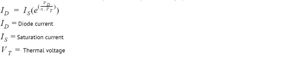 Forward Bias, Reverse Bias and their effects on Diodes