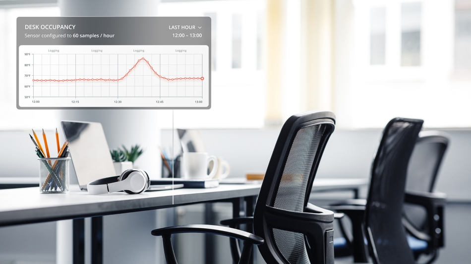 Announcing the Disruptive Technologies Sensor Start Kit Award Winners