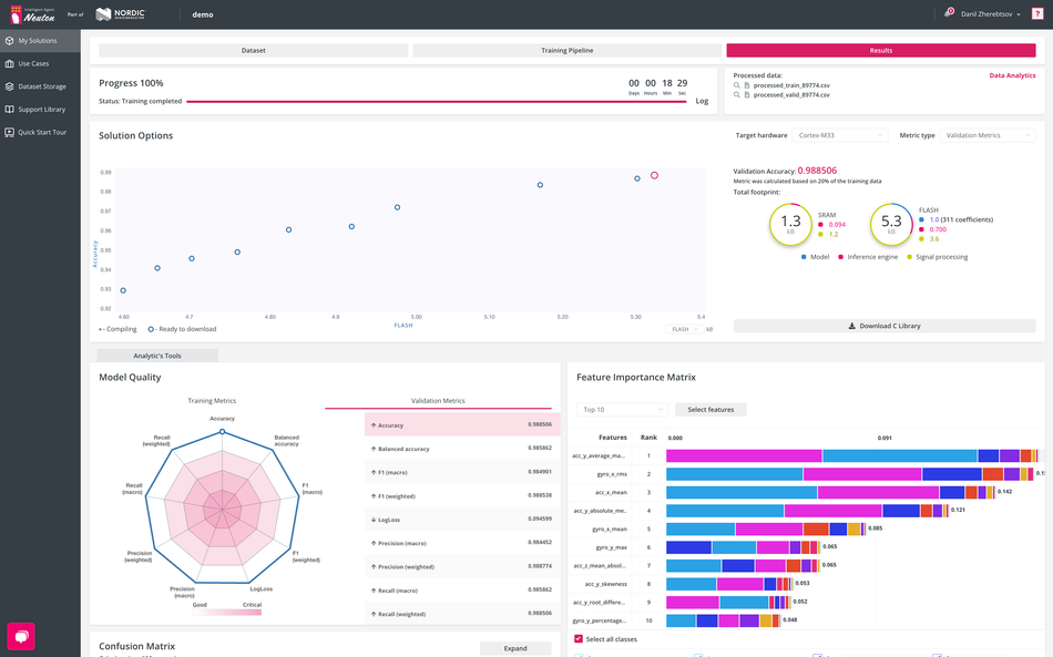 Making TinyML Even Tinier with Neuton.AI and Nordic