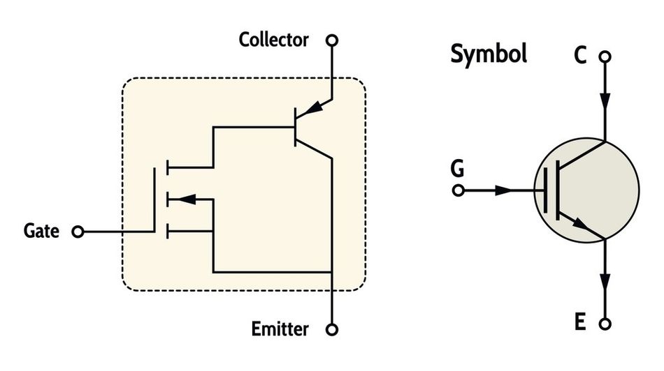 H Bridge Motor Driver: Complete Engineering Guide to Topologies, ICs ...